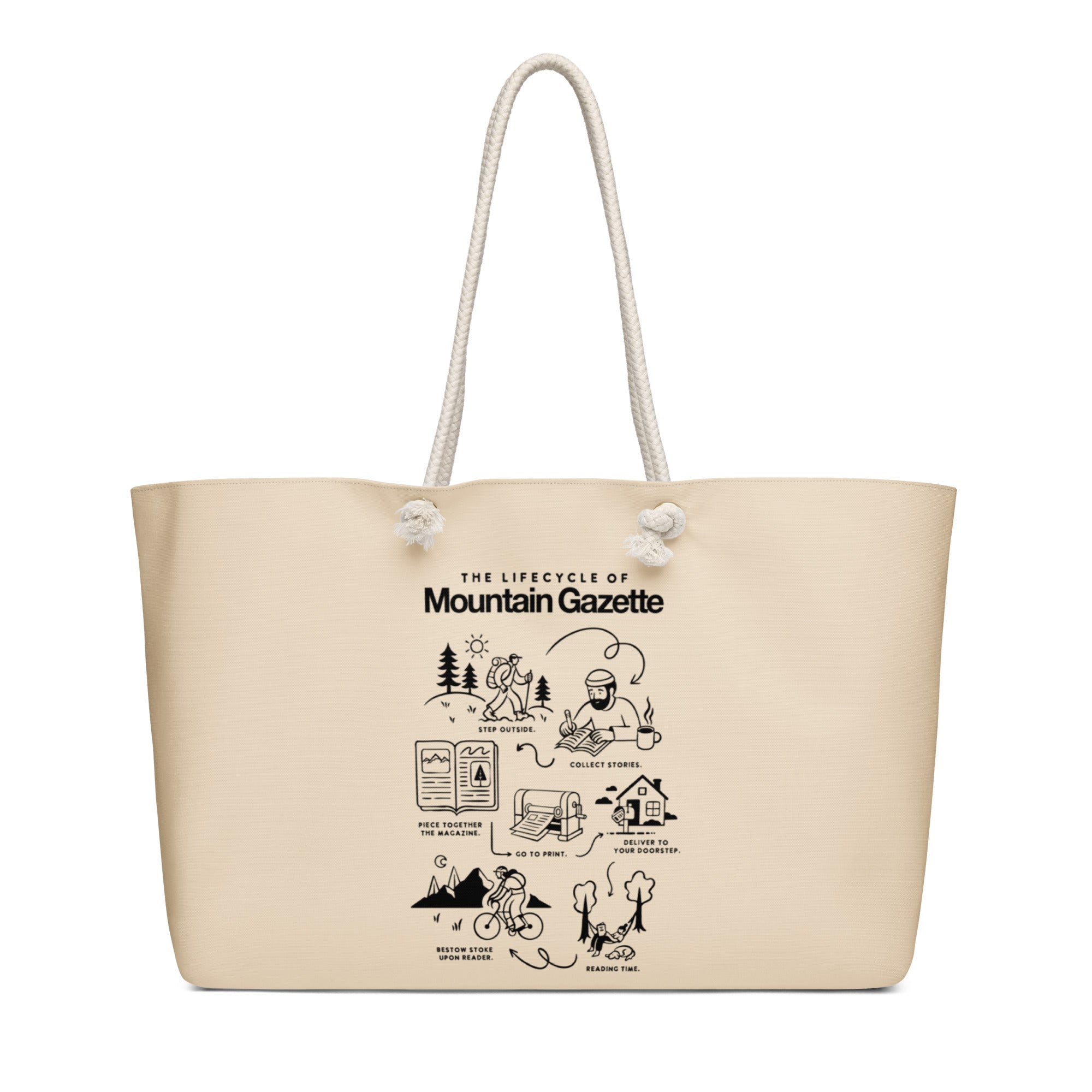 MG Oversized weekender bag – Mountain Gazette